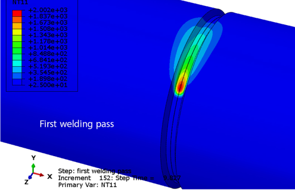 Abaqus Material Models Under Different Loading Conditions | Mathech ...