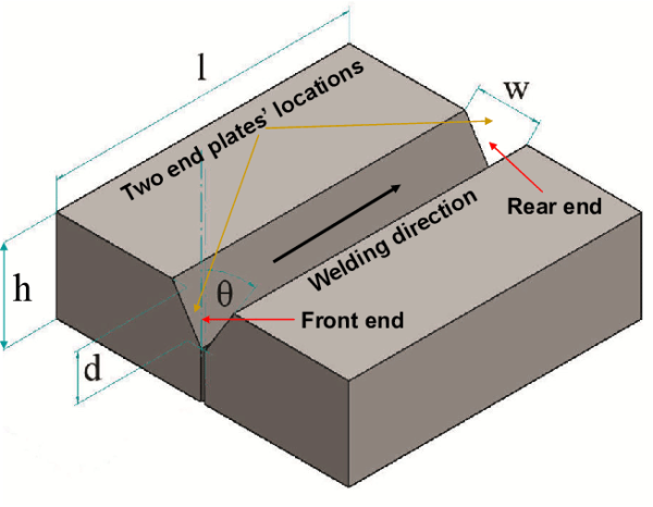 Welding simulation methods in Abaqus | Abaqus Experts for Finite ...