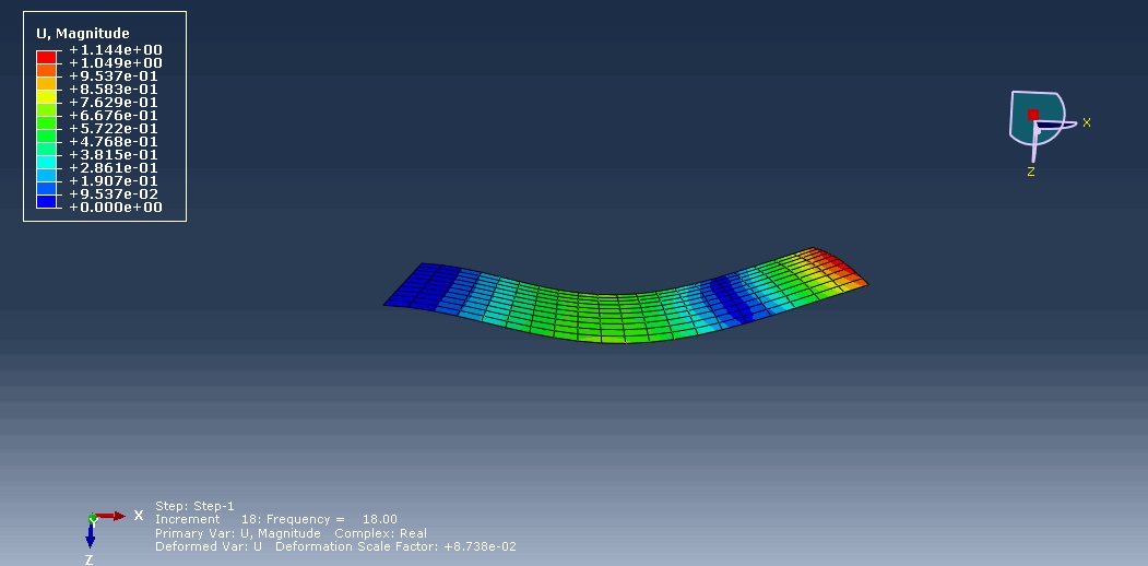 Natural Frequency Analysis of a Sheet in Abaqus | Mathech Simulation Services