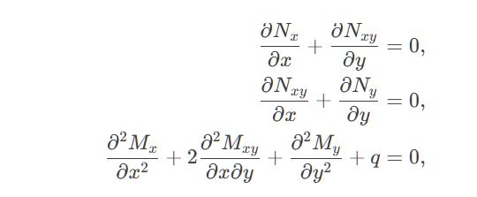 Composite 4-layer plate simulation in Abaqus | Abaqus Experts for Finite Element Simulation