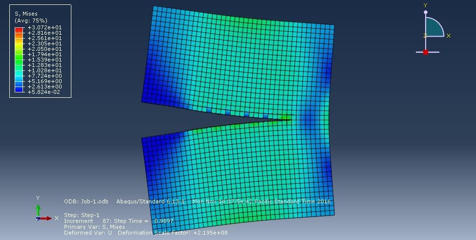 Crack Propagation Analysis In A Plate Using Abaqus Mathech Simulation Services