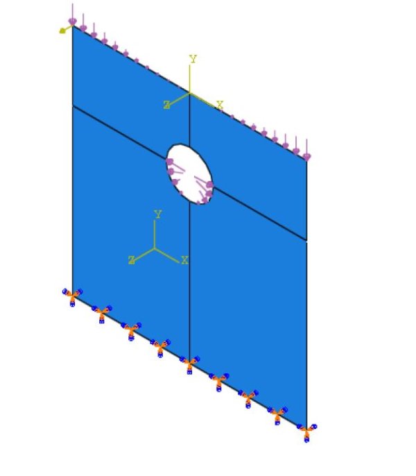 Step by Step Analysis of a Composite Sheet in Abaqus | Abaqus Experts for Finite Element Simulation
