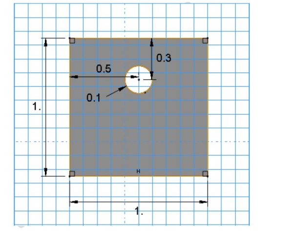 Step by Step Analysis of a Composite Sheet in Abaqus | Abaqus Experts for Finite Element Simulation