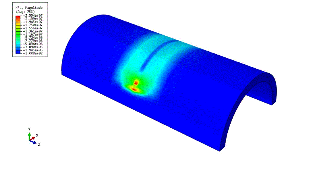 Comprehensive Analysis of Welding Simulation Methods in Abaqus | Abaqus Experts for Finite ...