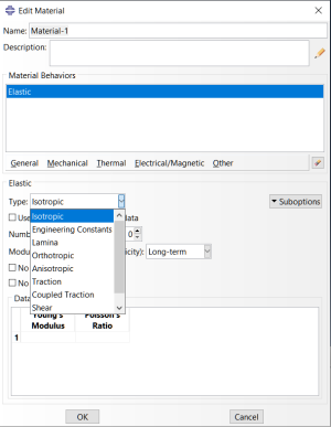 Understanding Material Elasticity in Abaqus: Linear, Nonlinear, and Anisotropic Models | Mathech ...