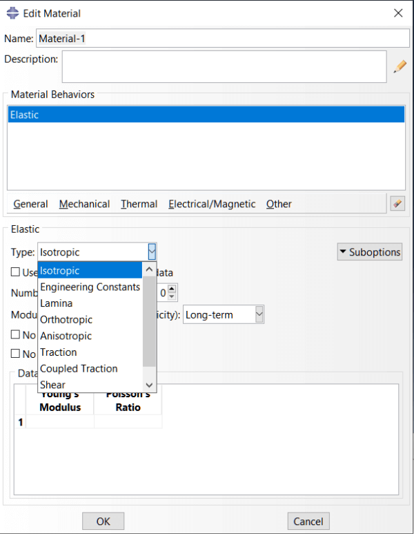 Understanding Material Elasticity In Abaqus Linear Nonlinear And Anisotropic Models Abaqus