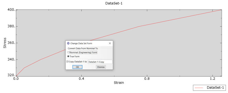 Calibration of Materials Data in Abaqus; A Comprehensive Guide | Abaqus ...