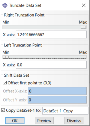 Calibration of Materials Data in Abaqus; A Comprehensive Guide ...